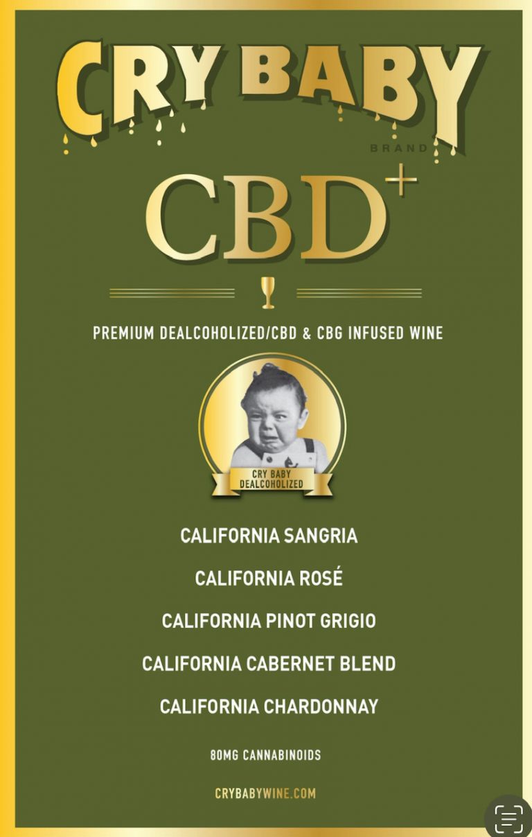 Cry Baby Non-Alcoholic Wine Case Study | BevZero
